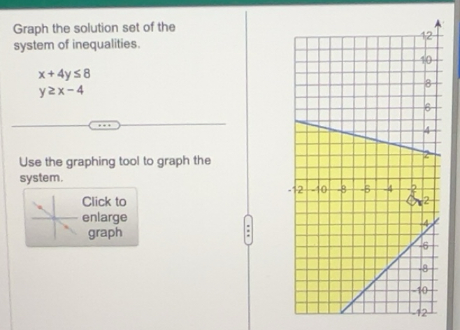 Solved: Graph the solution set of the system of inequalities. x+4y≤ 8 y ...