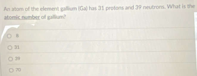 Solved: An atom of the element gallium (Ga) has 31 protons and 39 ...