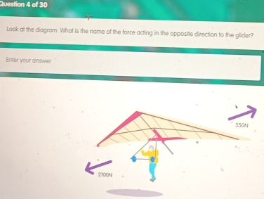 Solved: Look at the diagram. What is the name of the force acting in ...