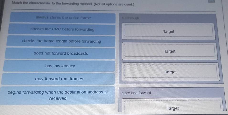 Solved: Match the characteristic to the forwarding method. (Not all ...