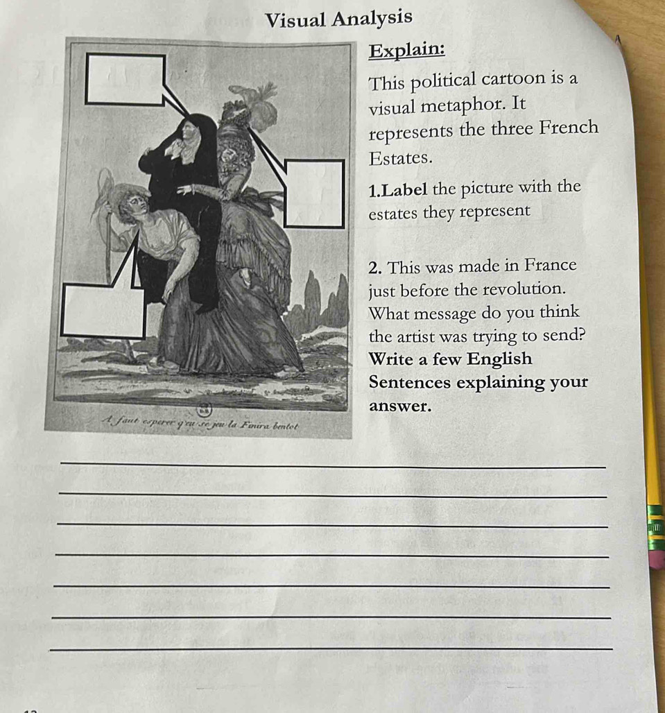 Solved: Visual Analysis Explain: This political cartoon is a visual ...