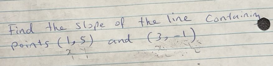 Solved: Find the slope of the line Containing points (1,5) and (3,-1 ...