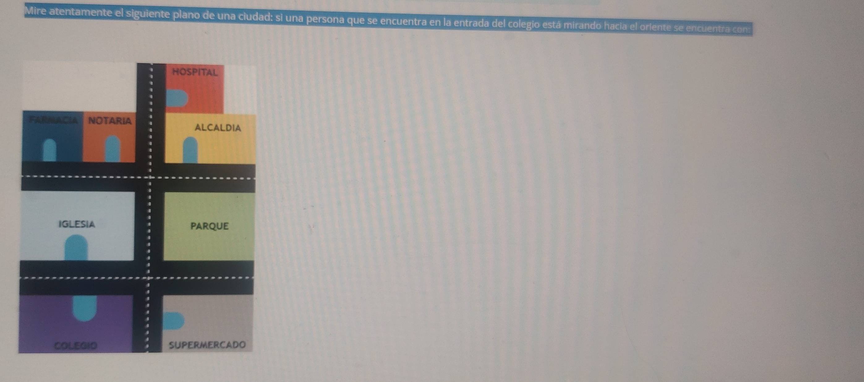 Resuelto:Mire atentamente el siguiente plano de una ciudad: si una persona que se encuentra en la e