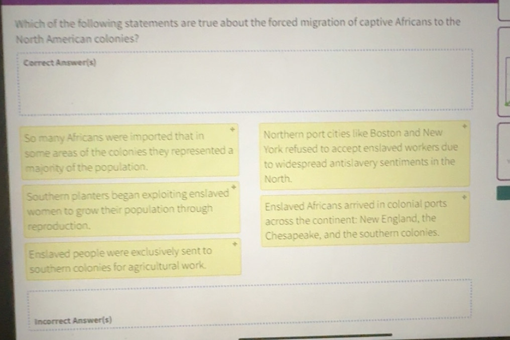 Solved: Which of the following statements are true about the forced ...