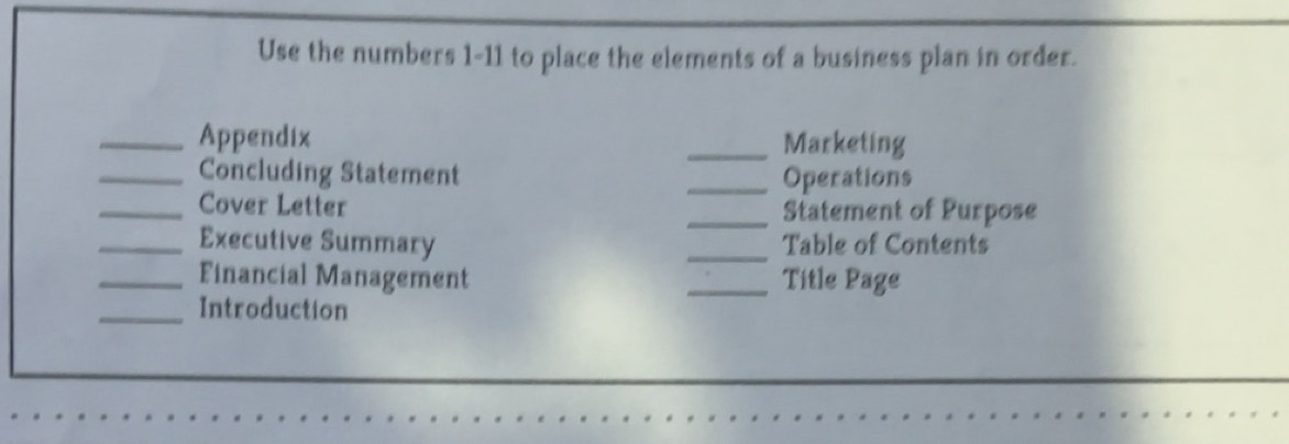 Solved: Use the numbers 1-11 to place the elements of a business plan ...