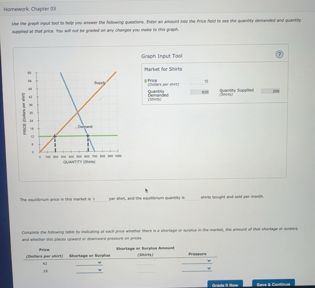 Solved: Homework: Chapter 03 Use the graph input tool to help you ...