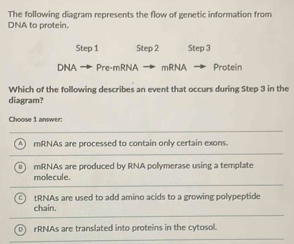 Solved: The following diagram represents the flow of genetic ...