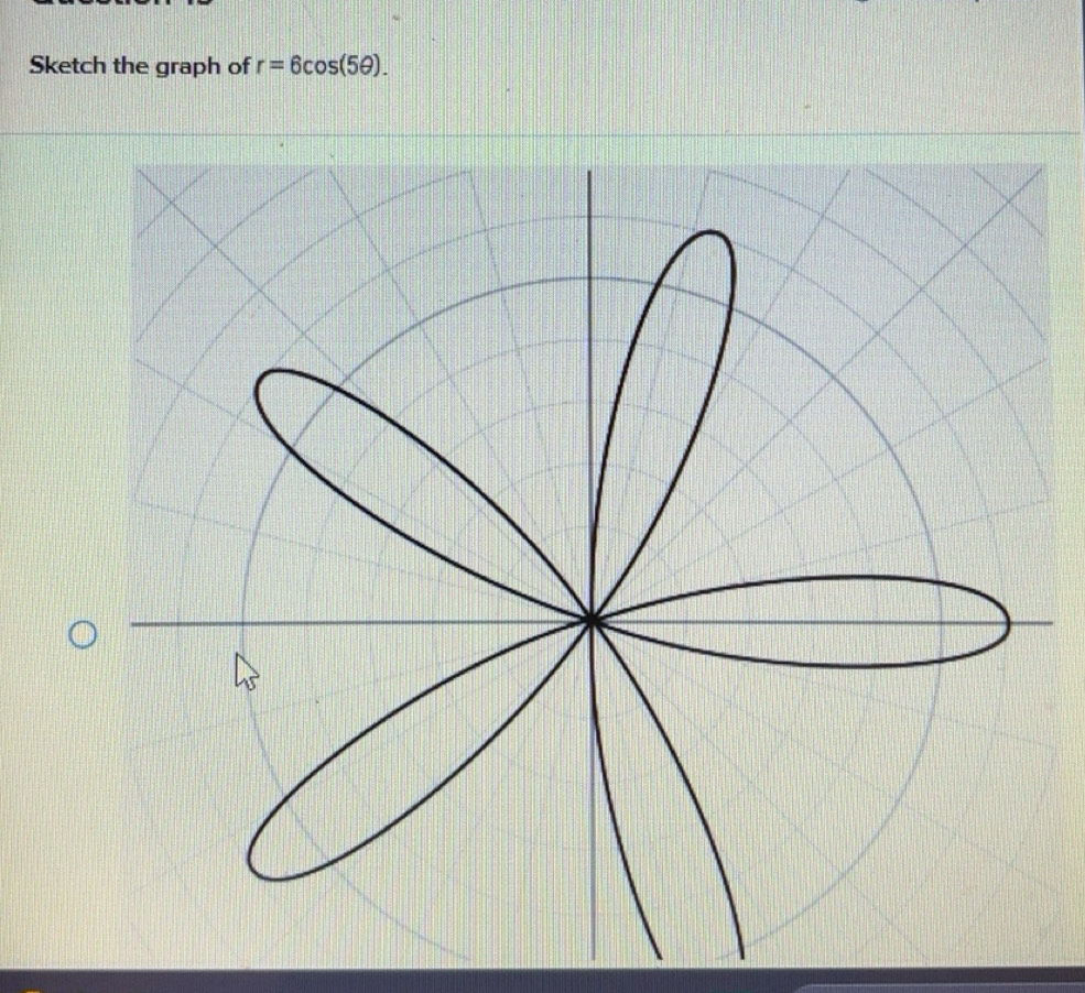 Gelöst:Sketch the graph of r=6cos (5θ ).