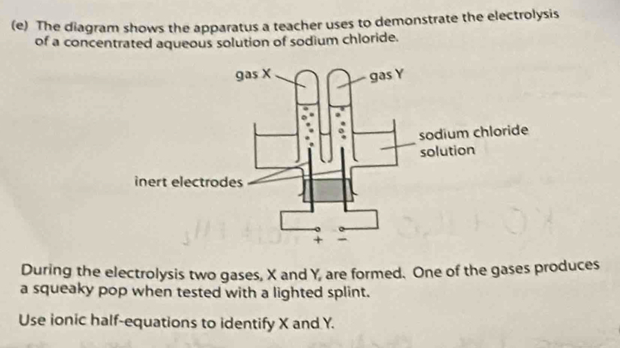 Solved: The diagram shows the apparatus a teacher uses to demonstrate the electrolysis of a ...