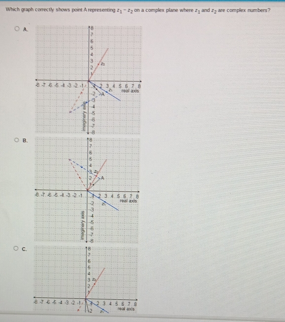 Solved: Which graph correctly shows point A representing z_1-z_2 on a ...