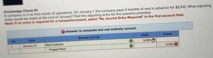 Solved: A company is in its first month of operations. On January 1 ...