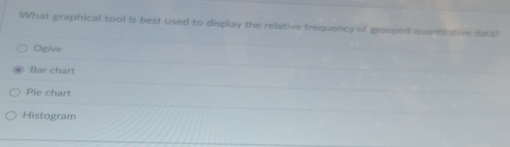 Solved: What graphical tool is best used to display the relative ...