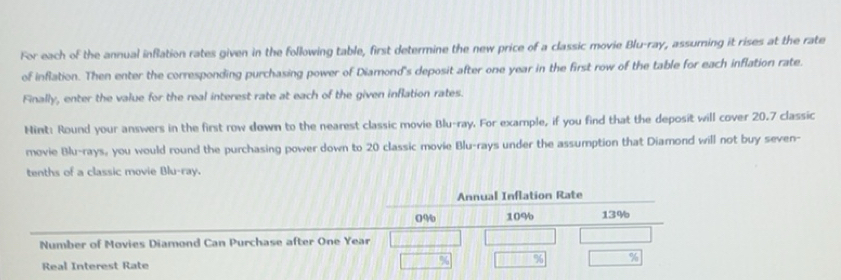 Solved: For each of the annual inflation rates given in the following ...