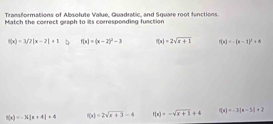 Solved: Transformations of Absolute Value, Quadratic, and Square root ...
