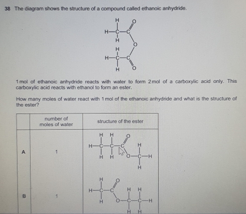 Solved: The diagram shows the structure of a compound called ethanoic ...