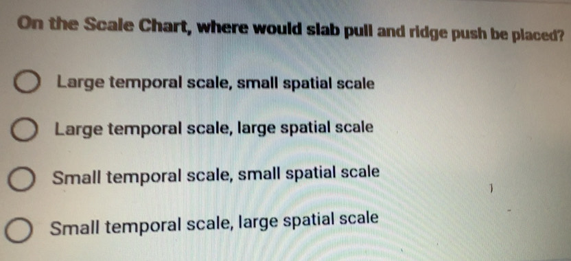 Solved: On the Scale Chart, where would slab pull and ridge push be ...