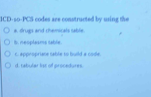 Solved: ICD-10-PCS codes are constructed by using the a, drugs and chemicals table. b. neoplasms ...