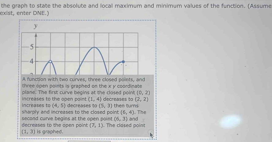 Solved: the graph to state the absolute and local maximum and minimum values of the function ...