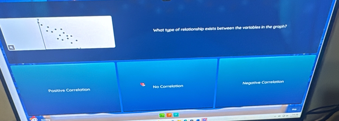 Solved: What type of relationship exists between the variables in the ...