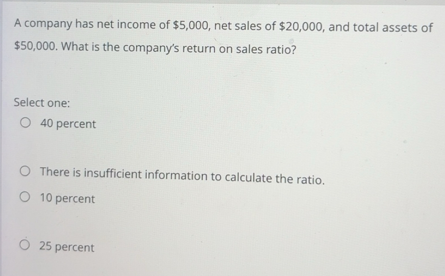 Solved: A company has net income of $5,000, net sales of $20,000, and ...