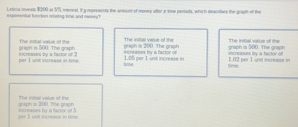 Gelöst:Leticia invests $200 at 5% interest. If y represents the amount ...