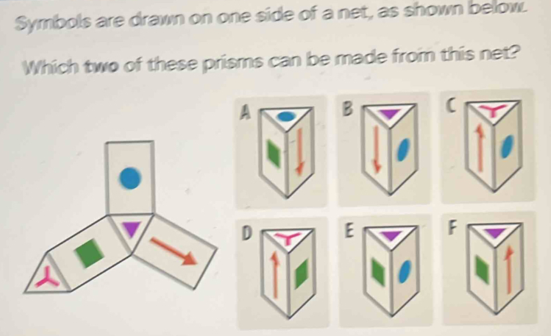 Solved: Symbols are drawn on one side of a net, as shown below. Which ...