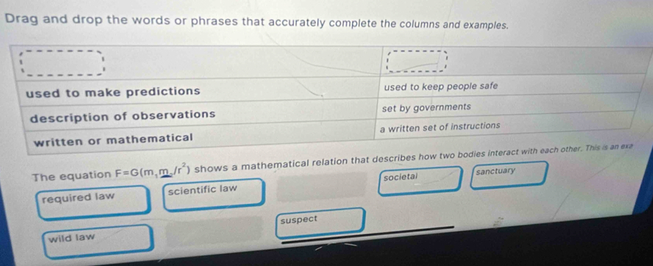 Solved: Drag and drop the words or phrases that accurately complete the ...