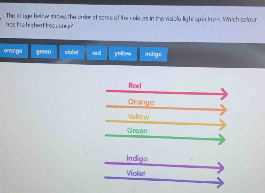 Solved: The image below shows the order of some of the colours in the ...
