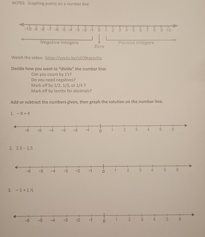 Solved: NOTES: Graphing points on a number line -10 -9 -8 -7 -6 -5 -4 ...