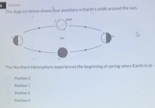 Solved: The diagram below shows four positions in Earth's orbit around ...