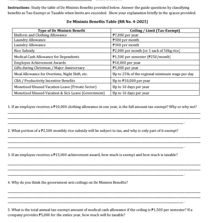 Solved: Instructions: Study the table of De Minimis Benefits provided ...