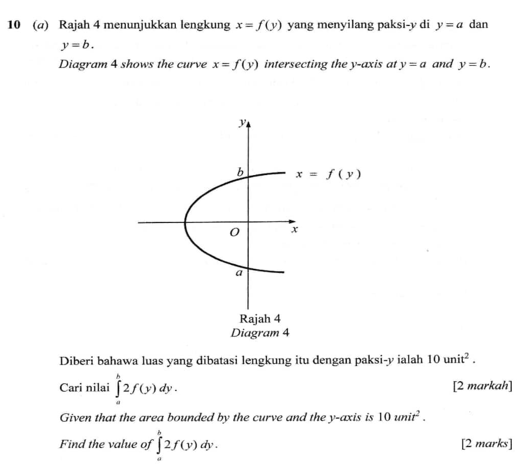 Selesai:10 (a) Rajah 4 menunjukkan lengkung x=f(y) yang menyilang paksi ...