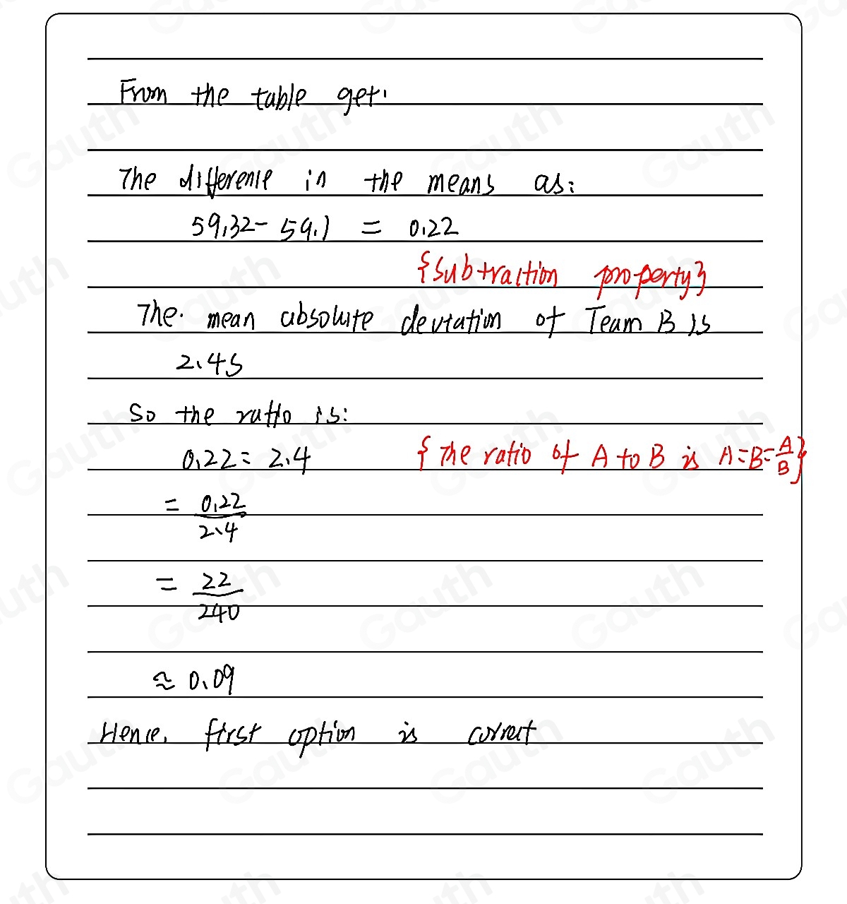 Solved: The means and mean absolute deviations of the individual times ...