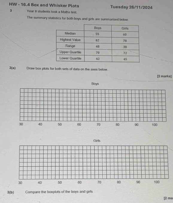 Solved: HW - 16.4 Box and Whisker Plots Tuesday 26/11/2024 3 Year 8 ...