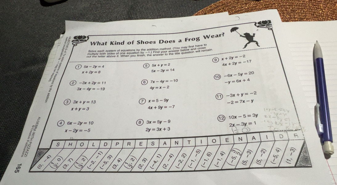 Solved: What Kind of Shoes Does a Frog Wear? 5 2 Solve each system of ...