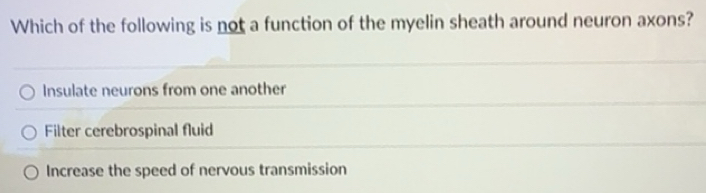 Solved: Which of the following is not a function of the myelin sheath ...
