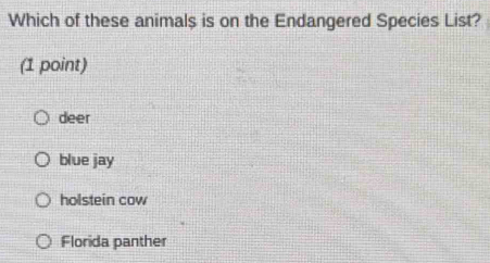 Solved: Which of these animals is on the Endangered Species List? (1 ...