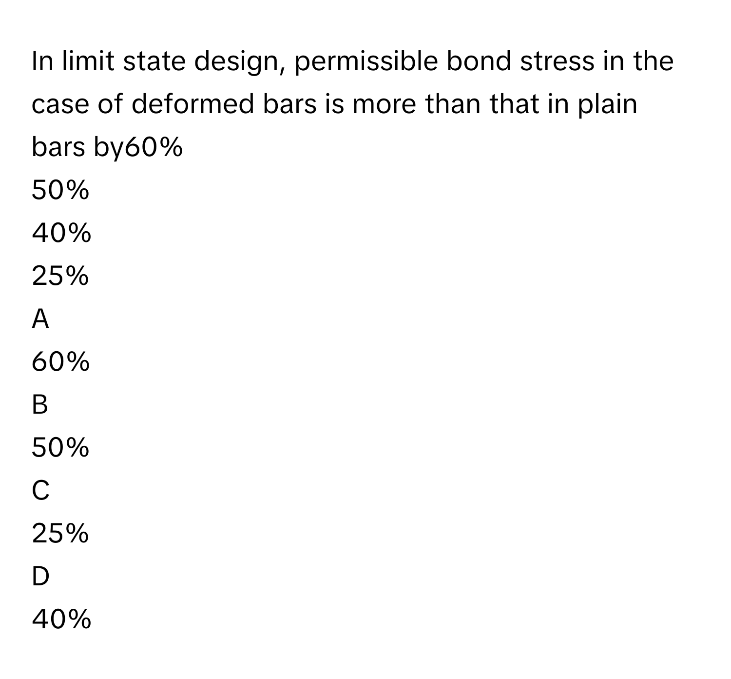 Solved: In limit state design, permissible bond stress in the case of ...
