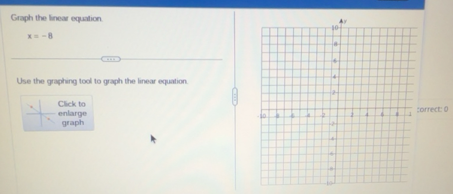 Solved: Graph the linear equation. x=-8 Use the graphing tool to graph ...