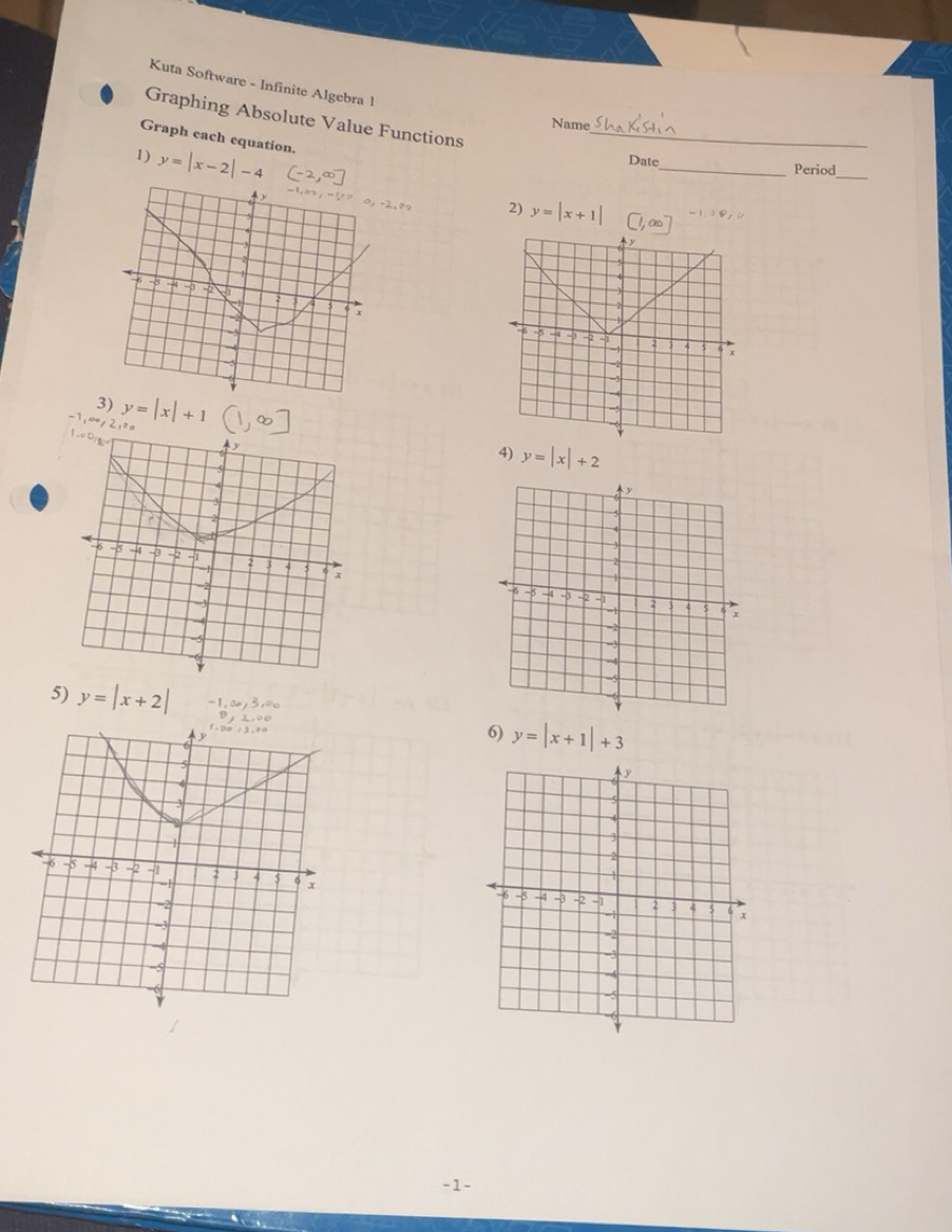 Solved: Kuta Software - Infinite Algebra 1 Graphing Absolute Value ...