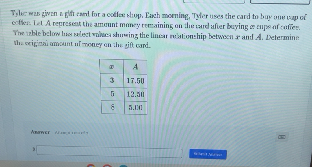 Solved: Tyler was given a gift card for a coffee shop. Each morning ...