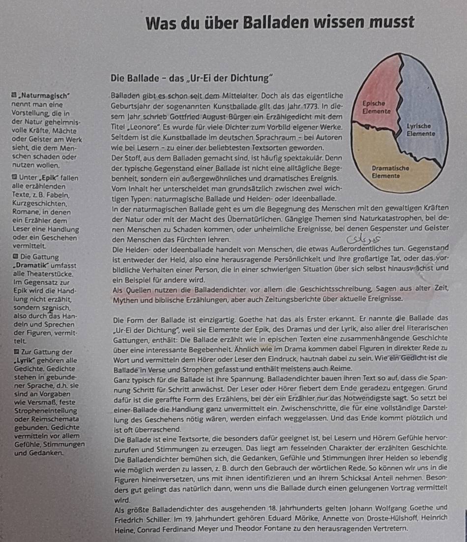 Gelöst:Was du über Balladen wissen musst Die Ballade - das „Ur-Ei der ...