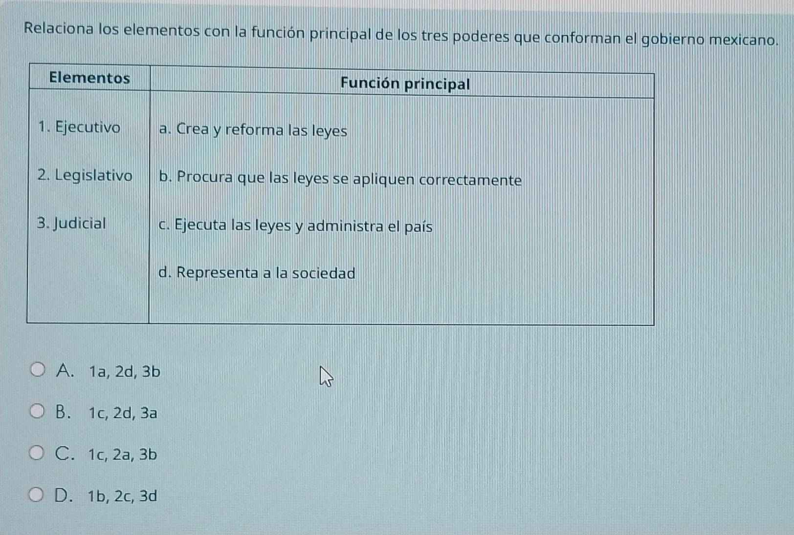 Resuelto:Relaciona los elementos con la función principal de los tres ...