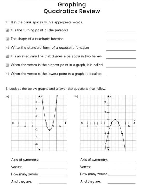 Solved: Graphing Quadratics Review 1. Fill in the blank spaces with a ...