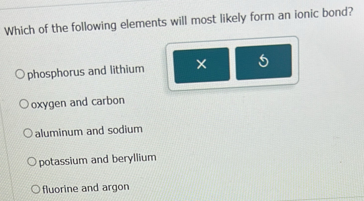 Solved: Which of the following elements will most likely form an ionic ...