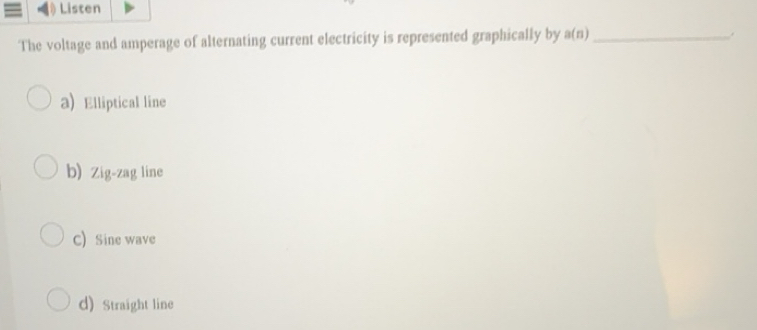 Solved: Listen The voltage and amperage of alternating current ...