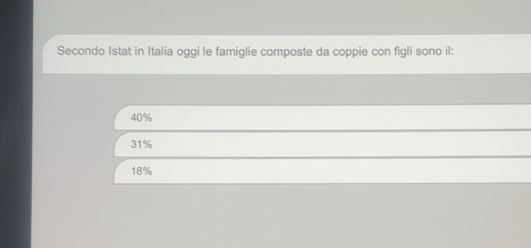 Risolto:Secondo Istat in Italia oggi le famiglie composte da coppie con ...