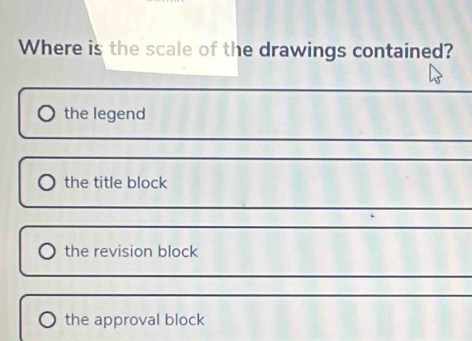 Solved: Where is the scale of the drawings contained? the legend the ...