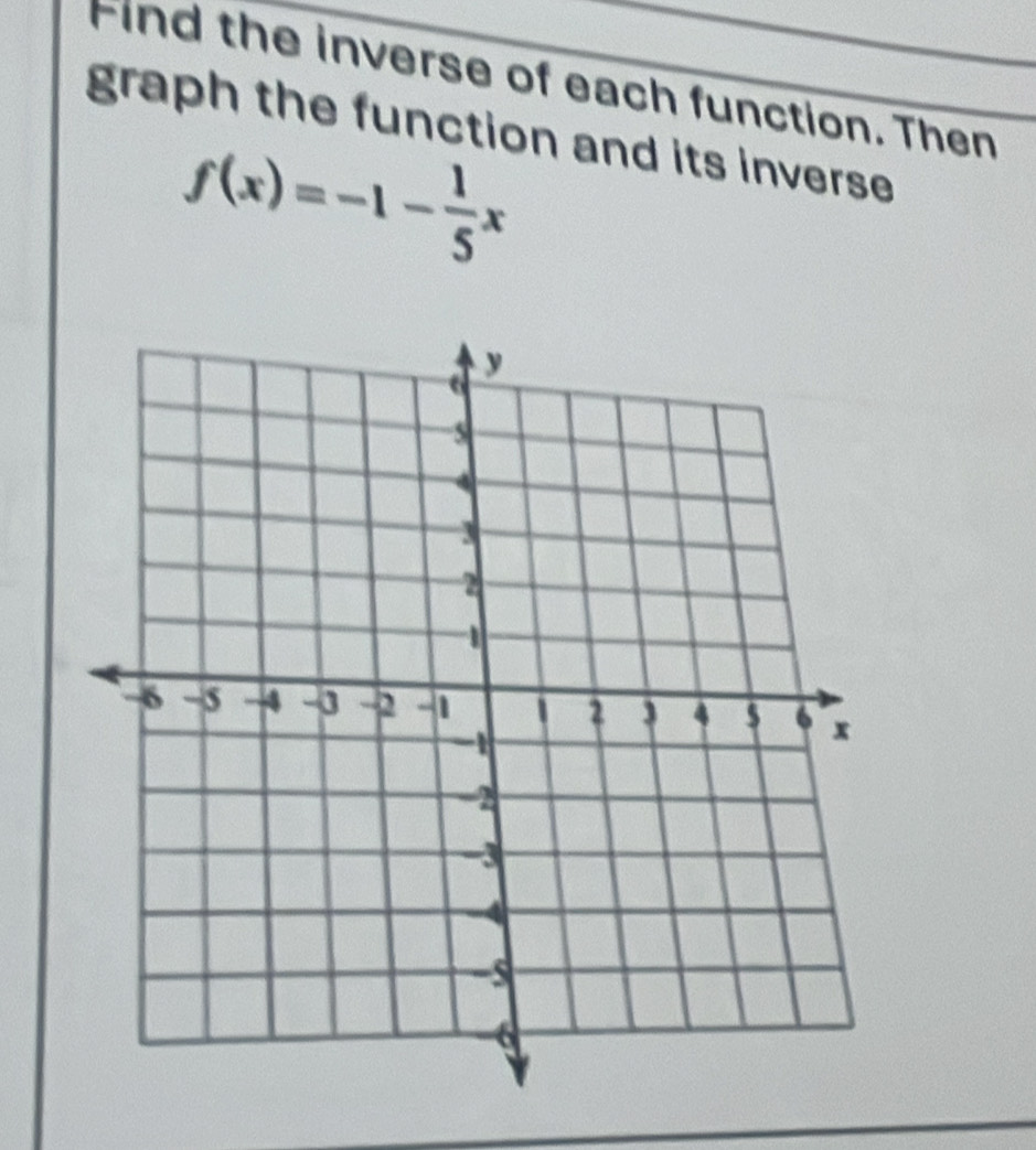 Solved: Find the inverse of each function. Then graph the function and ...