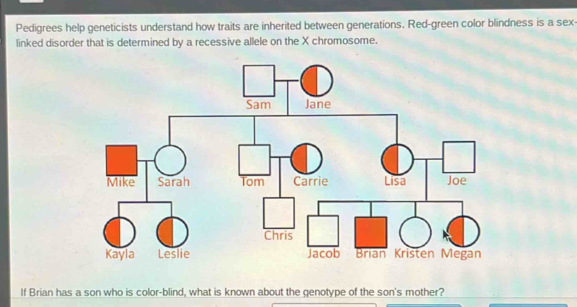 Solved: Pedigrees help geneticists understand how traits are inherited ...